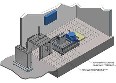 Custom Test Chambers to Solve Complex Environmental Testing